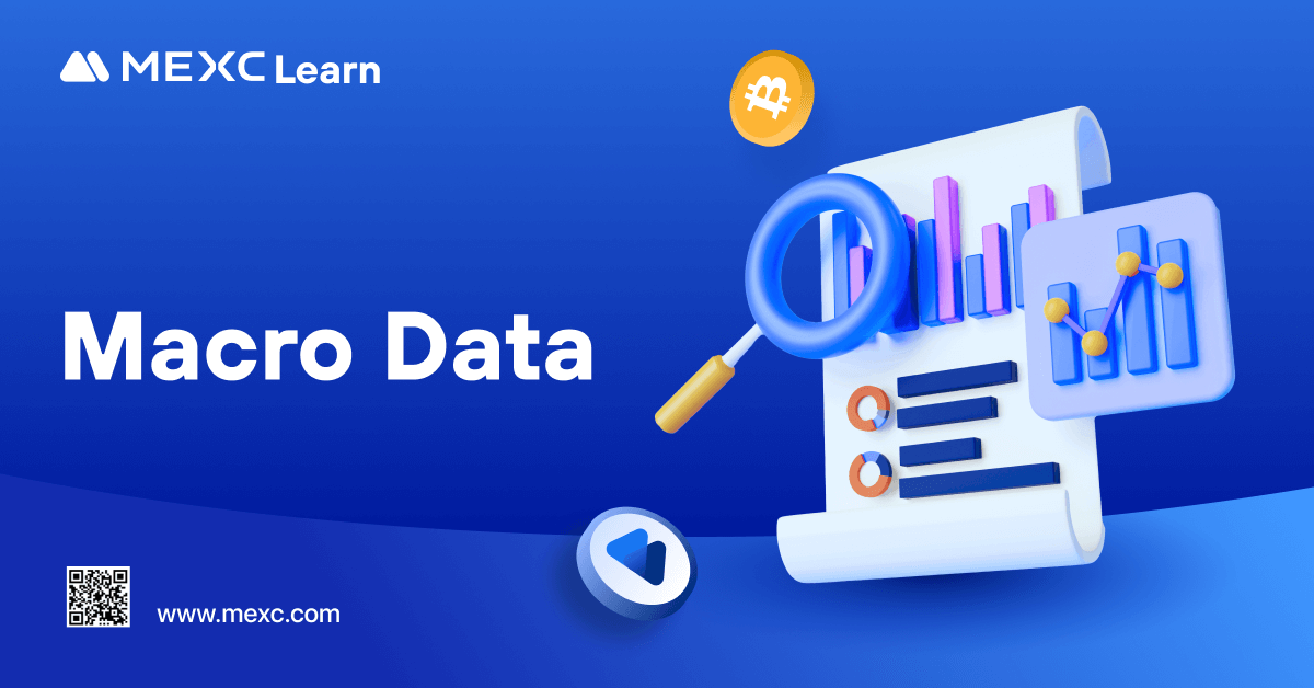 How to View Macro Data on MEXC