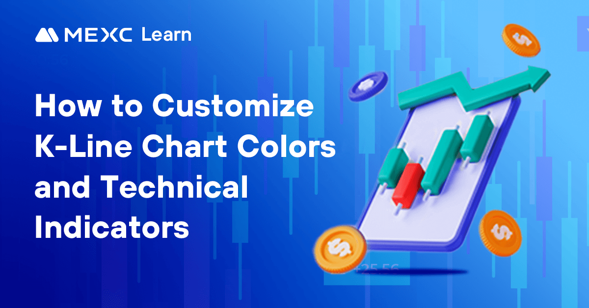How to Customize K-Line Chart Colors and Technical Indicators