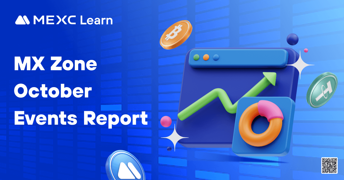 October MX Zone Events Report - MEXC Learn