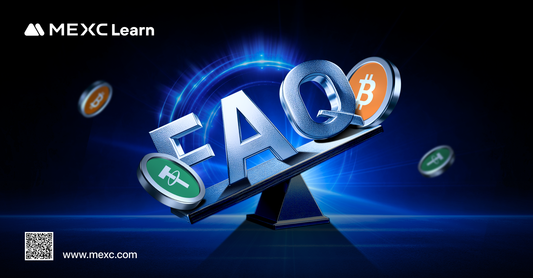 FAQ on Liquidation for Futures Trading