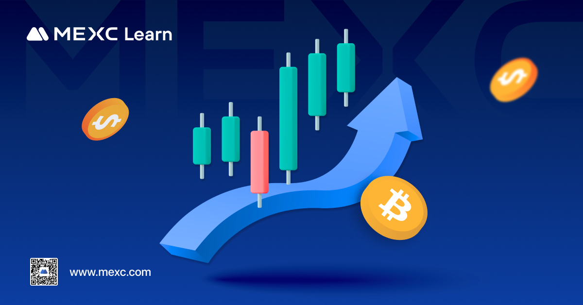 How to Set Take Profit in Futures Trading - MEXC Learn