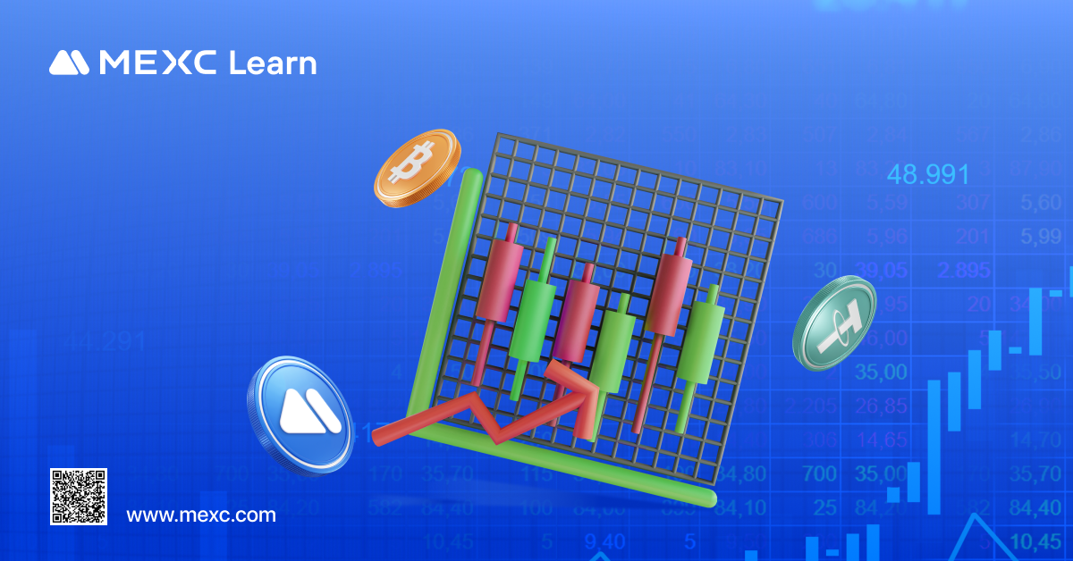 What are Gann Squares?