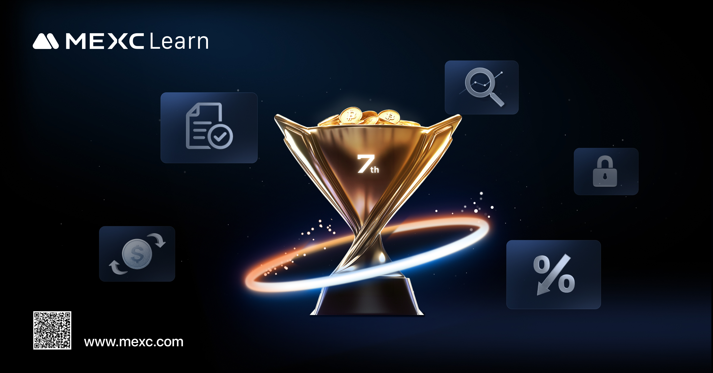 ¡Siete años de excelencia! El 7º aniversario de MEXC: Revelando 5 ...
