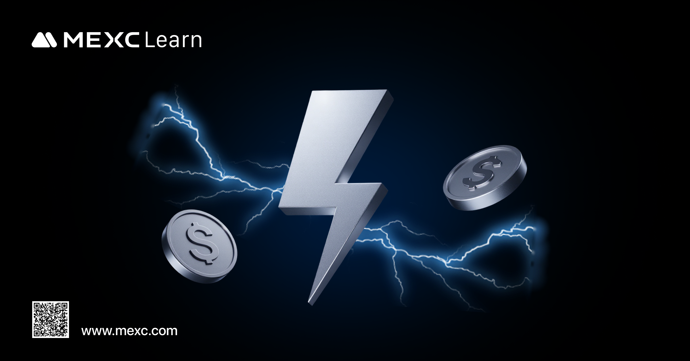 MEXC Futures Flash Trading Guide