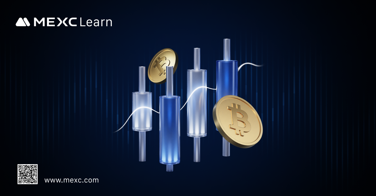 A Complete Guide to MEXC Futures Candlestick Chart Operations: Order ...